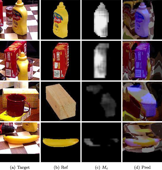 GeoFlow: geometry-guided optical flow refinement for 6D object pose estimation | Multimedia ...