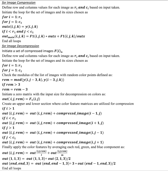 An intuitive IPT-IPA based deep learning approach for video compression ...