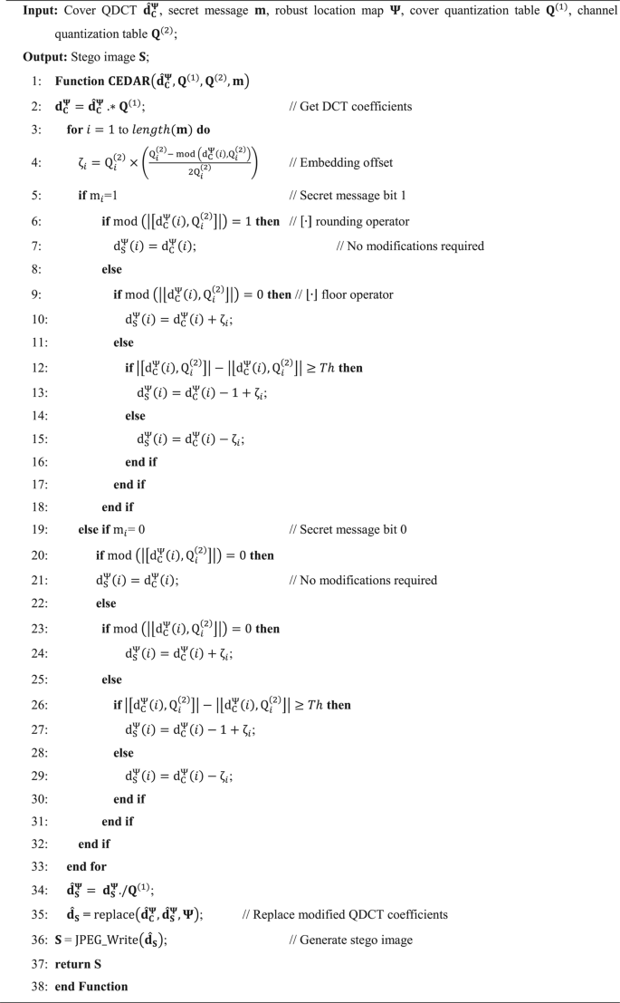 Downward recompression robust JPEG steganography via efficient content-adaptive embedding ...