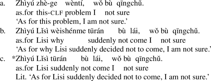 The status and distribution of clausal arguments: The case of Mandarin ...