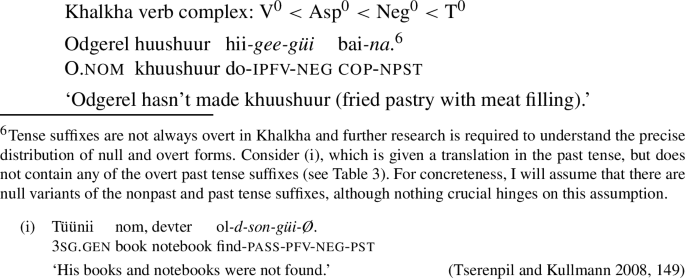 Small nominalized clauses in Khalkha Mongolian: Asymmetries in mixed ...