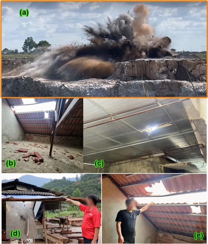 Measuring and Predicting Blast-Induced Flyrock Using Unmanned Aerial Vehicles and Lévy Flight ...