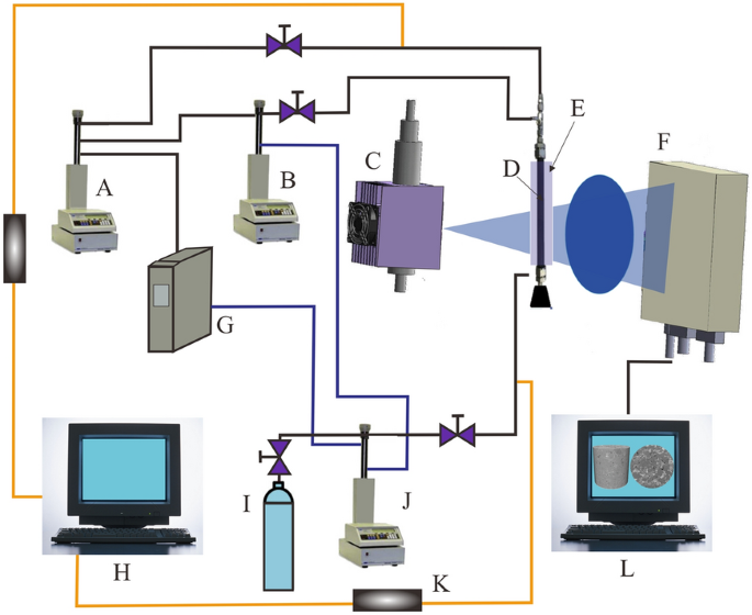 Micro-scale Two-Phase Flow Experiments and Residual Oil Distribution in ...
