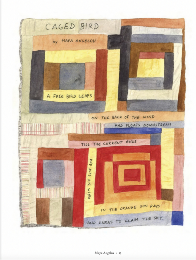 Representing stream of consciousness in comics: definition and ...