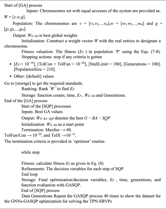 Gudermannian Neural Networks for Two-Point Nonlinear Singular Model ...