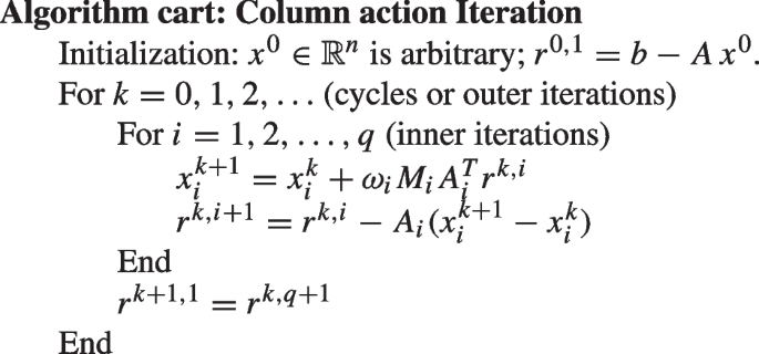 Noise propagation in linear stationary iterations | Numerical Algorithms