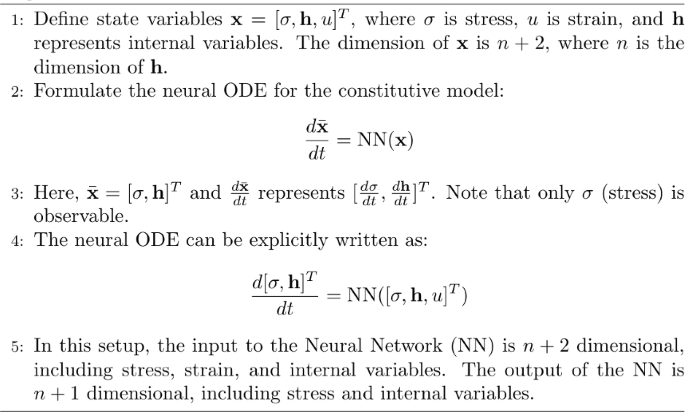 A data-driven method for modeling creep–fatigue stress–strain behavior using neural ODEs ...