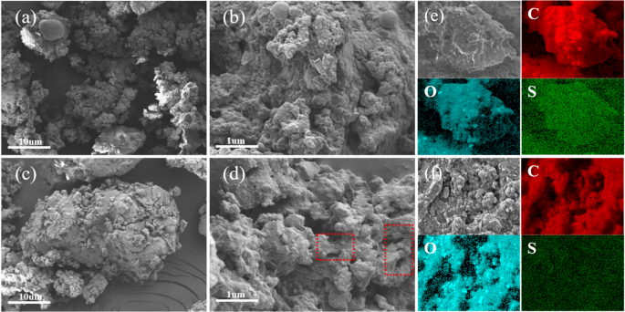 Plasma-Assisted Devulcanization of Waste Rubber Powder Using a ...