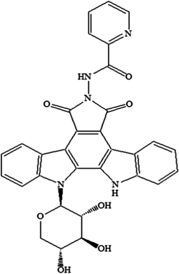 Comparative Analysis of Quantitative Determination Methods of ...