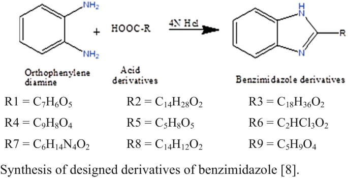 Synthesis, Characterization and Biological Evaluation of 2-Substituted ...