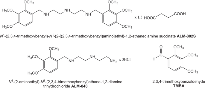 Development of a Method for Determining Related Impurities in the ...
