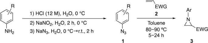 Design, Synthesis, and Antimicrobial Evaluation of Aryl Aziridines ...