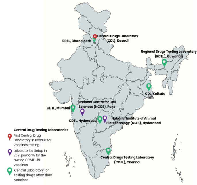 From Clinical Trials to Commercialization: Perspectives in Human ...
