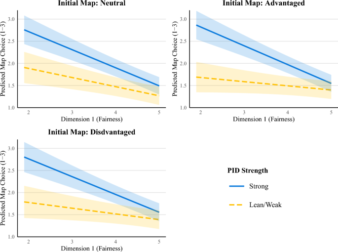 Attitudes Surrounding Fairness and Competition in Sports Predict ...