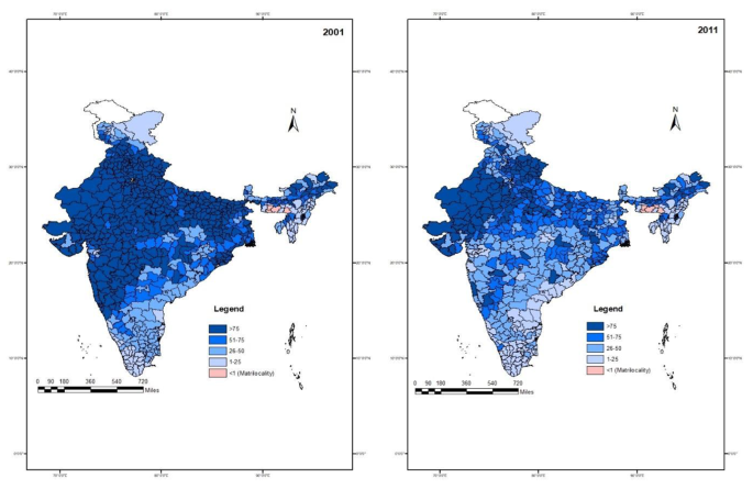 Patrilocality and Child Sex Ratios in India | Population Research and Policy Review