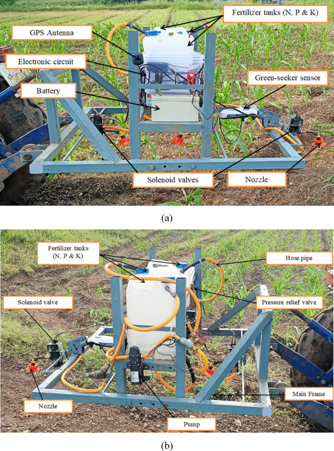 Experimental study of real-time sensing and map-based site-specific application for N, P and K ...