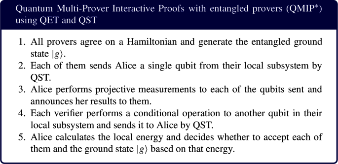 Quantum interactive proofs using quantum energy teleportation | Quantum Information Processing