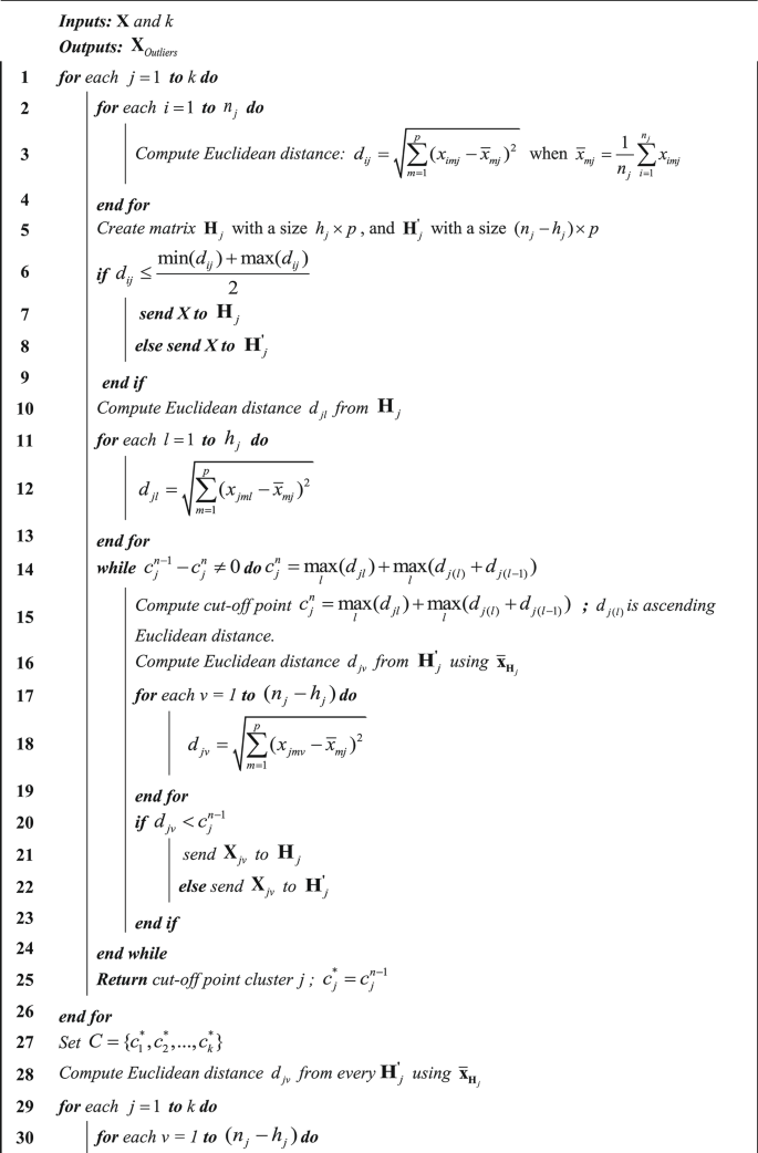 EDBODM: A Euclidean Distance-Based Method for Detecting Outliers in Grouped Multivariate Data ...
