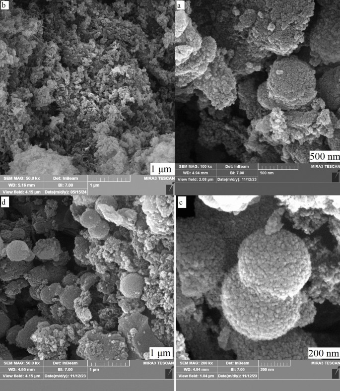 Hydroxyapatite-supported CuO nanoparticles: an efficient catalyst for ...