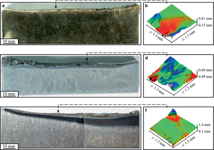 Reverse-polarity plasma cutting of large-sized plates made of aluminum ...
