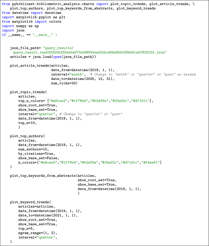 pyBiblioNet: a Python library for a comprehensive network-based bibliometric analysis ...