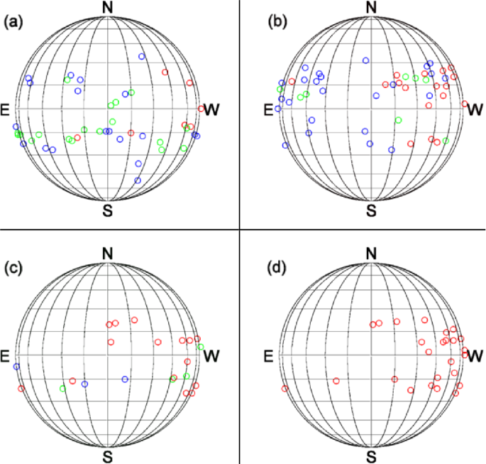 On the Hierarchical Relationship Between Type-II Radio Bursts and the ...