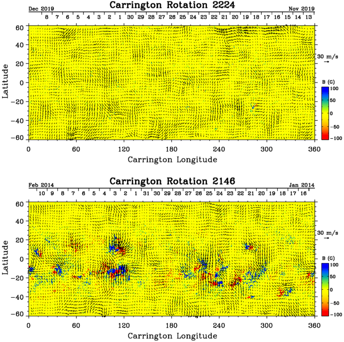 Activity-Cycle Variations of Convection Scales in Subsurface Layers of ...