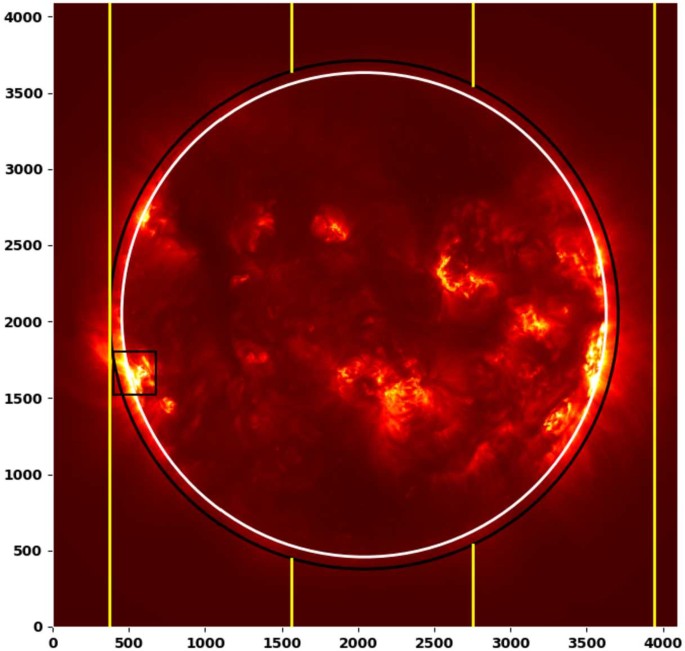 Spectroscopic Observations of Temporal Changes in the 5303 Å Solar ...