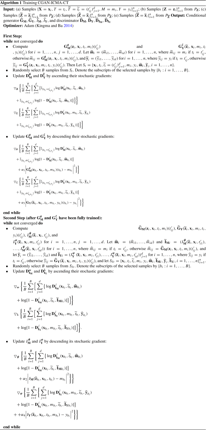 Individualized causal mediation analysis with continuous treatment using conditional generative ...
