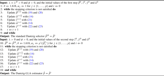 Nonconvex Dantzig selector and its parallel computing algorithm ...