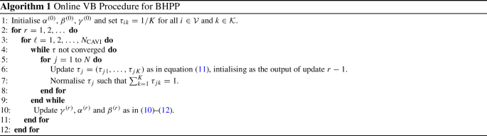 Online Bayesian changepoint detection for network Poisson processes ...