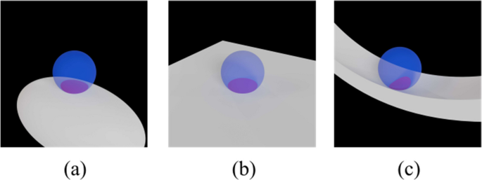 Proposal for a Fast Computational Method for Hertzian Contact Theory ...
