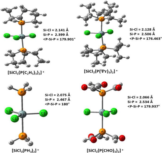 Si(IV) cationic superalkalis: [SiCl3(LR3)2] | Structural Chemistry
