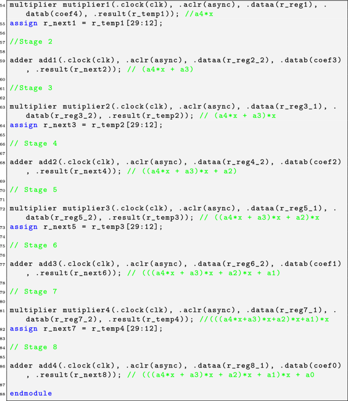 Chebyshev approximation technique: analysis and applications | The ...