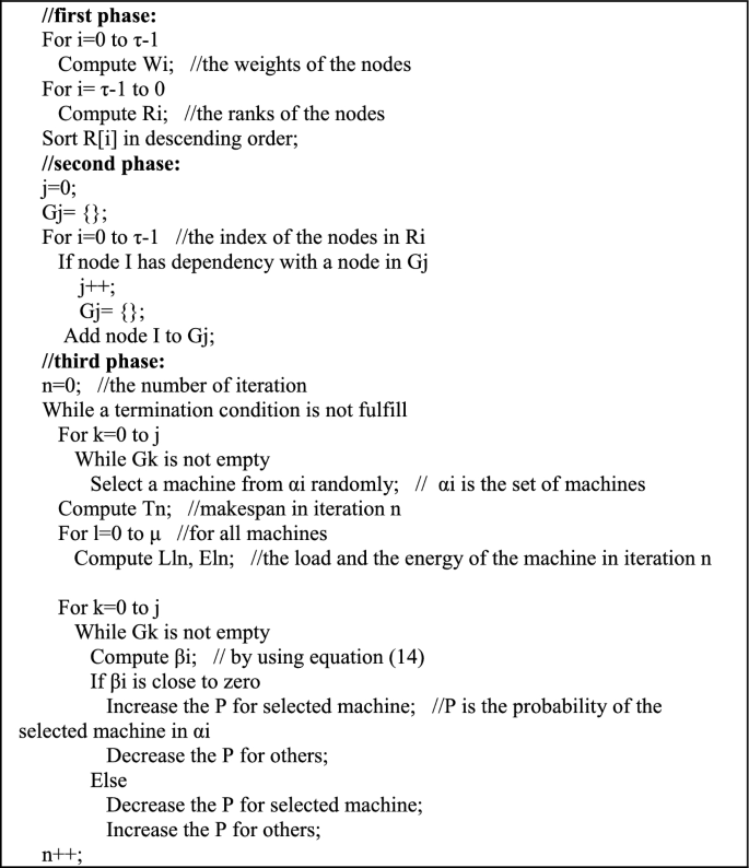 LATA: learning automata-based task assignment on heterogeneous cloud computing platform | The ...