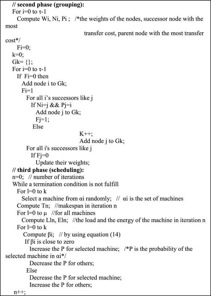 LATA: learning automata-based task assignment on heterogeneous cloud computing platform | The ...