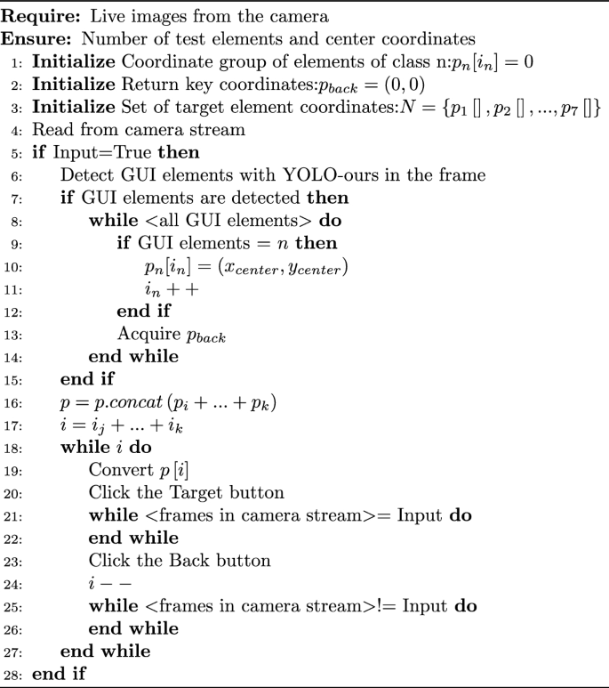 A real-time object detection method for electronic screen GUI test ...