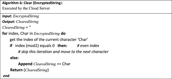 Secure query processing for smart grid data using searchable symmetric encryption | The Journal ...