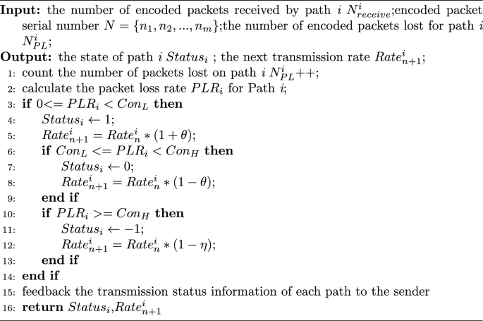 Fountain code-based multipath reliable transmission scheme with RNN ...