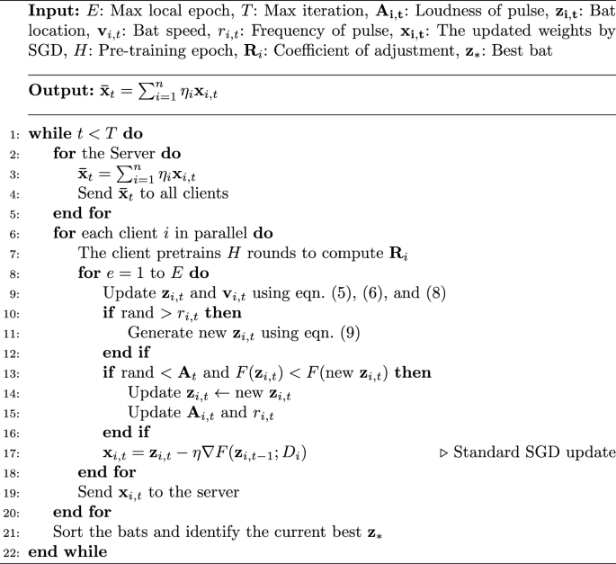 FedBat: a self-adapting bat algorithm-based federated learning approach | The Journal of ...