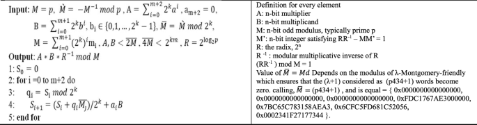 Optimizing SIKE for blockchain-based IoT ecosystems with resource constraints | The Journal of ...