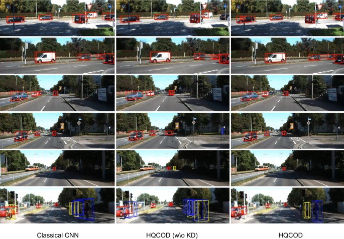 Hybrid quantum-classical 3D object detection using multi-channel ...
