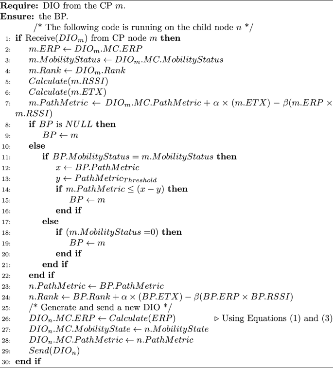 RIMS-RPL: RL-based intelligent mobility-support of RPL for IIoT-based networks | The Journal of ...