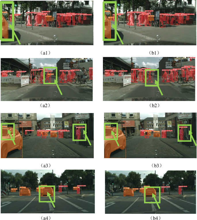UDS-YOLO: an improved instance segmentation network for traffic ...