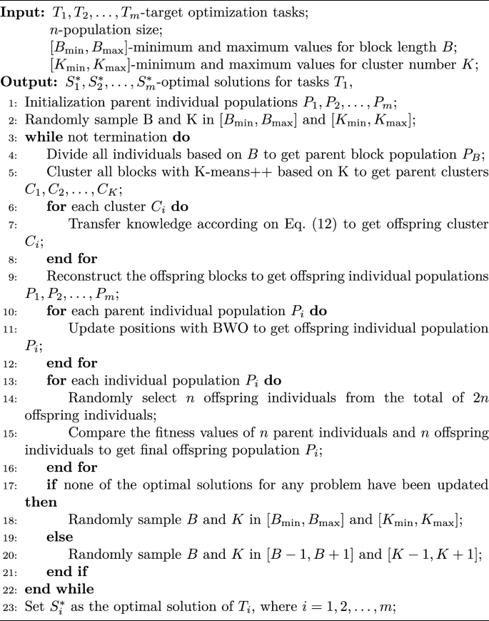 An evolutionary multitask optimization algorithm based on block-level knowledge transfer and ...