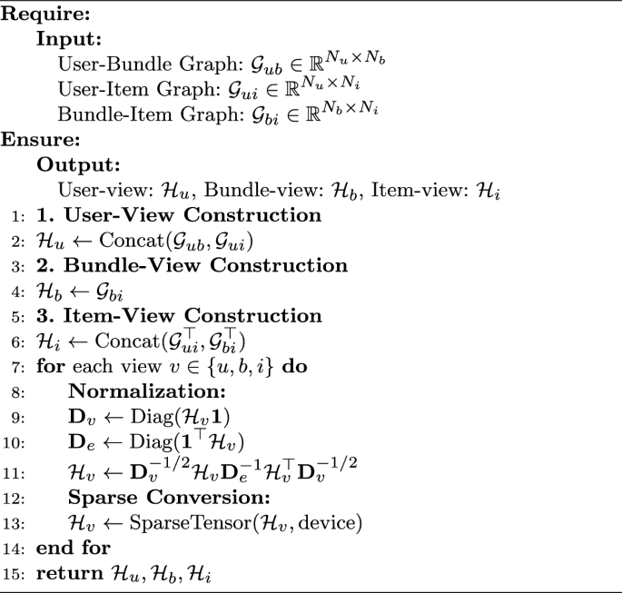 Multi-view hypergraph contrastive learning for bundle recommendation | The Journal of Supercomputing