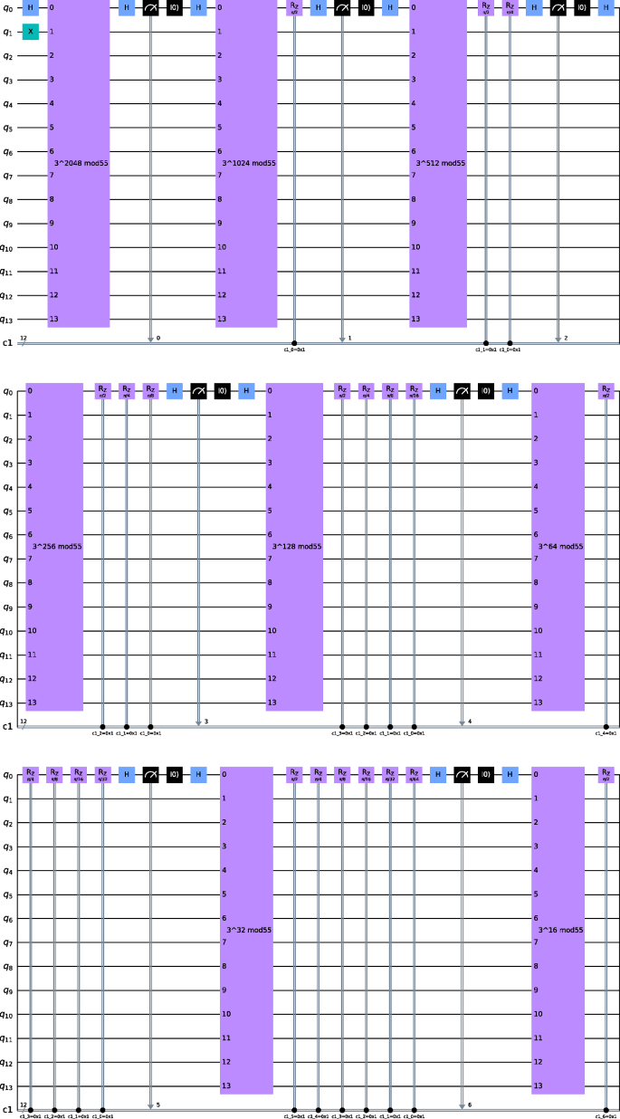 Design and implementation of generalized modular exponentiation ...