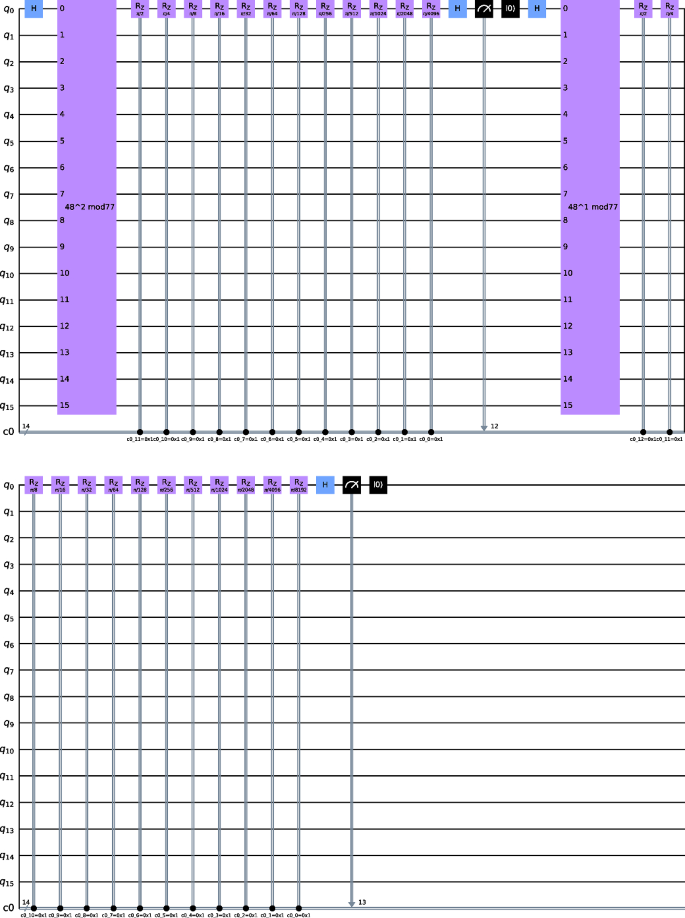Design and implementation of generalized modular exponentiation ...