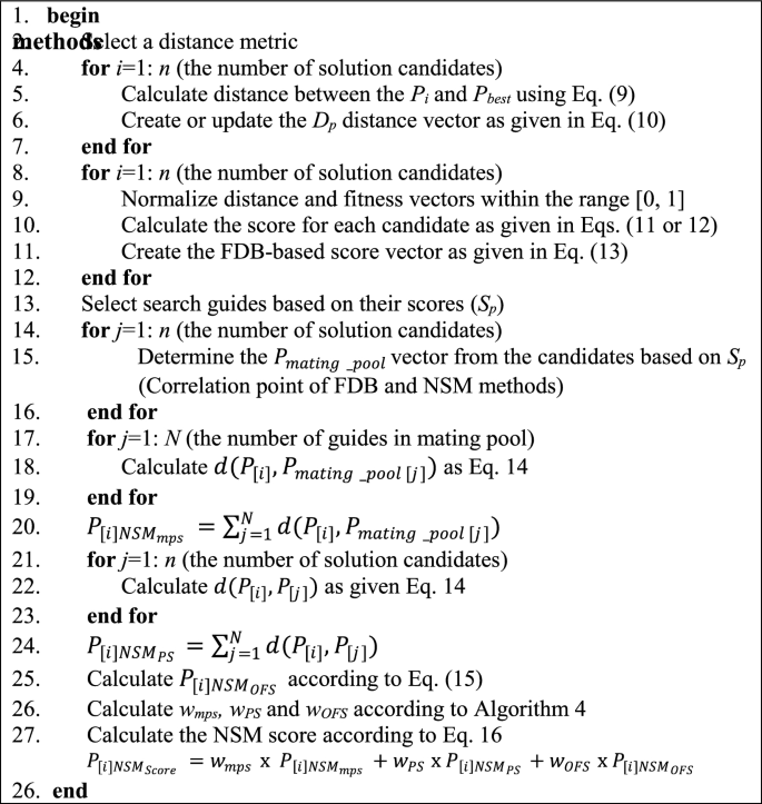 A novel dynamic guiding and natural survivor-based evolutionary algorithm for global ...