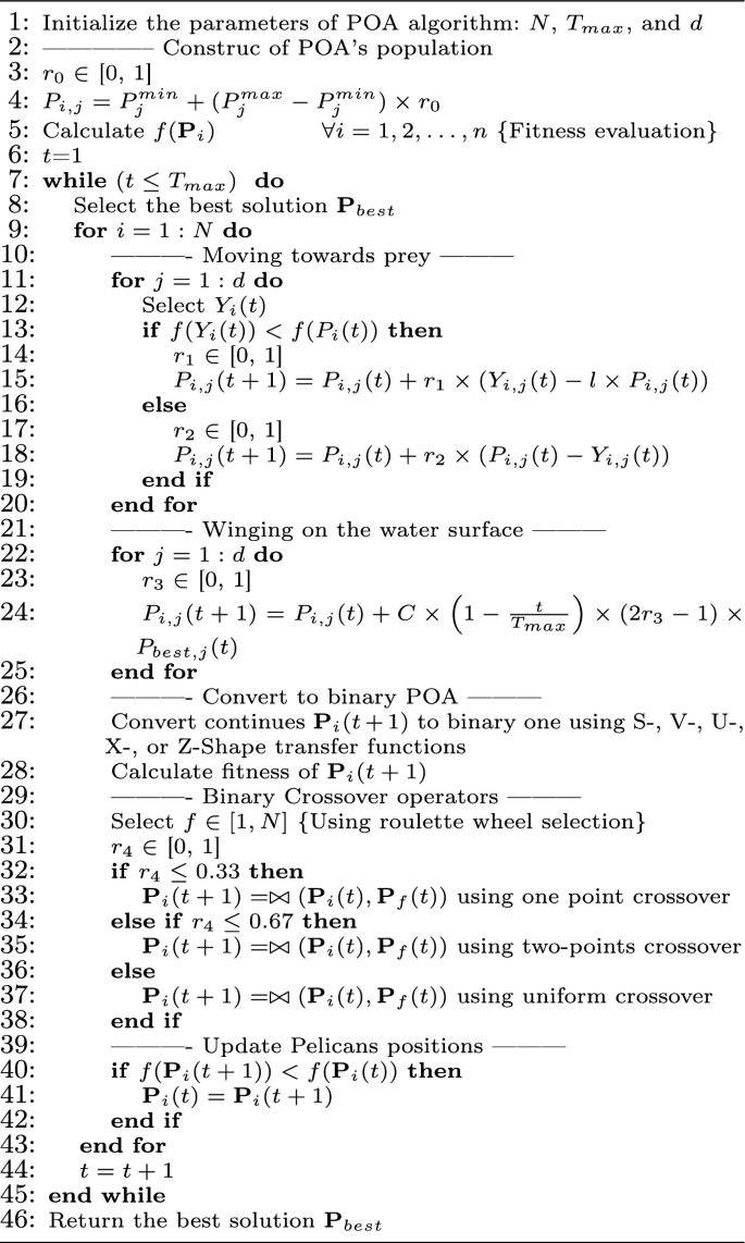 Feature selection for medical diagnosis using enhanced pelican optimization algorithm | The ...